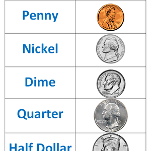 Rounding Money to the Nearest Dollar — Loving2Learn
