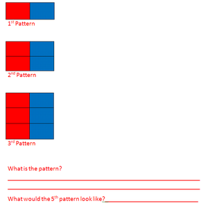 Patterns & Algebra — Loving2Learn