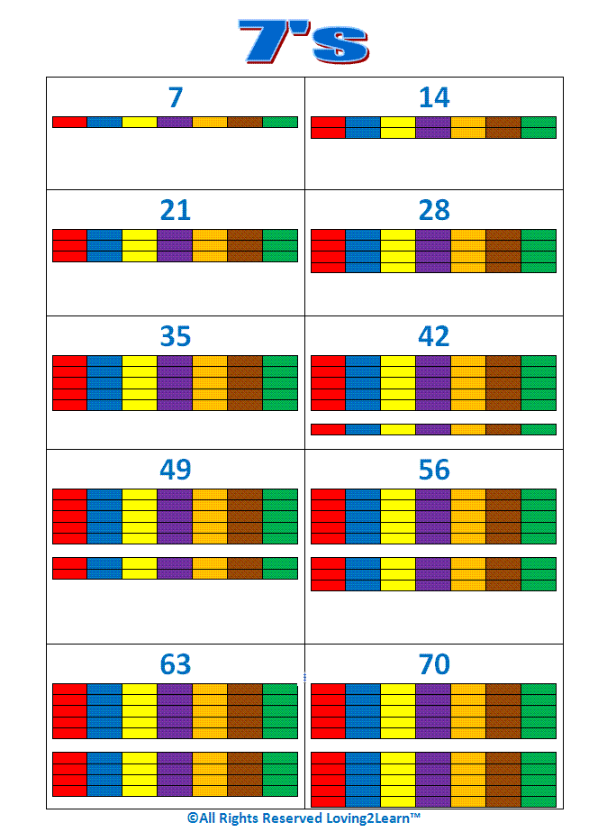 Skip Counting By 7's — Loving2Learn